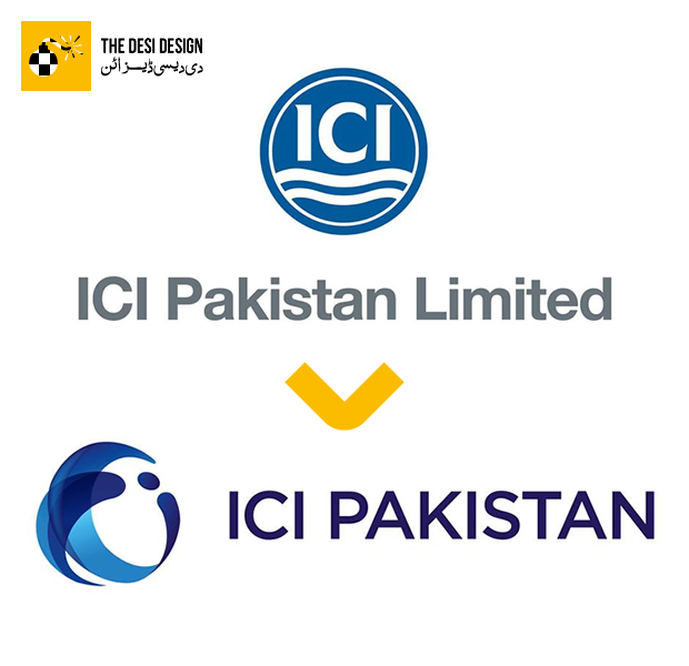 ici new logo | The Desi Design